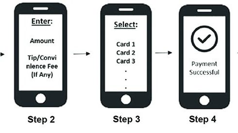 Nabil Bank Introduces QR Code Payment in Nepal