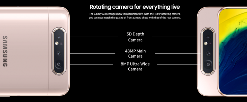 Samsung A80 Price in Nepal | Rotating Camera | Costs, Where to Buy?