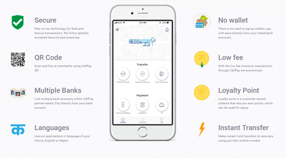 CellPay, A New Payment Service Launched in Nepal, with Promotional Schemes