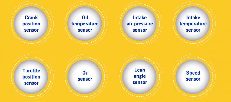 Fuel Injection System Explained: Everything You Need to Know!