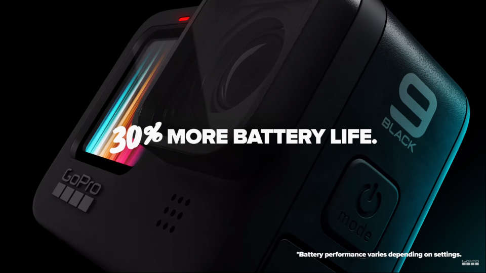 GoPro Hero 9 Launched: Price in Nepal, Feature & Specs