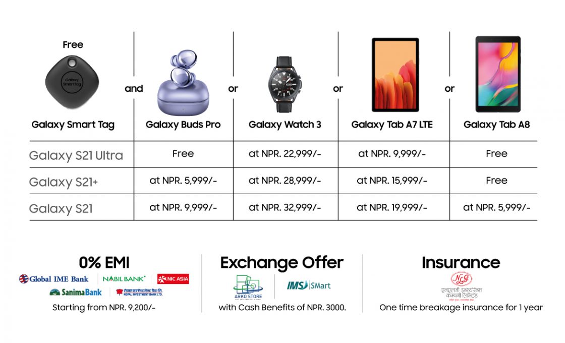 Samsung Galaxy S21 Ultra Price in Nepal: 12/128GB | Pre-booking, Offers