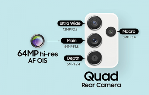 Samsung Galaxy A52 Price in Nepal | Specs, RAM, Camera, Colors