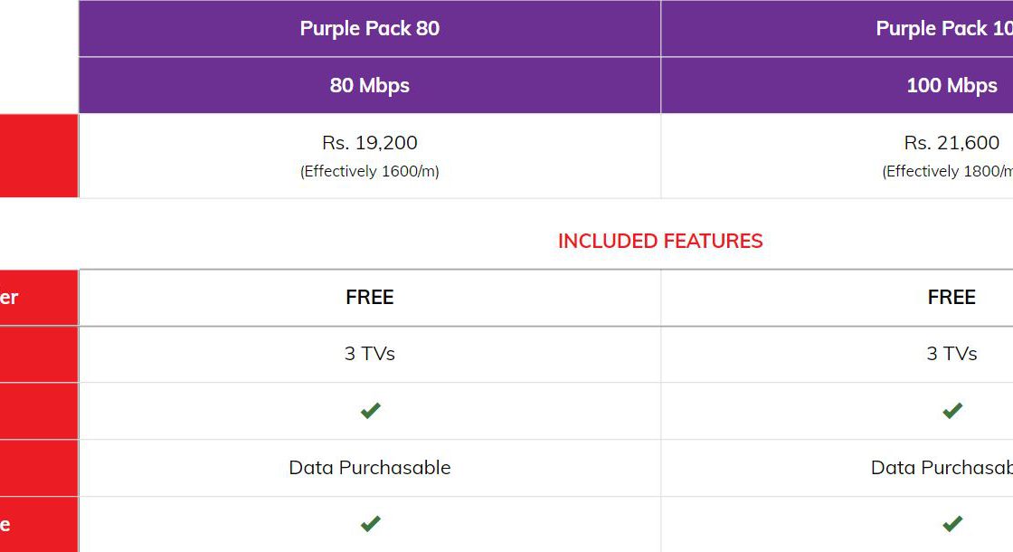 Vianet Purple Pack Offer Brings Internet and TV with Free Ncell Sim