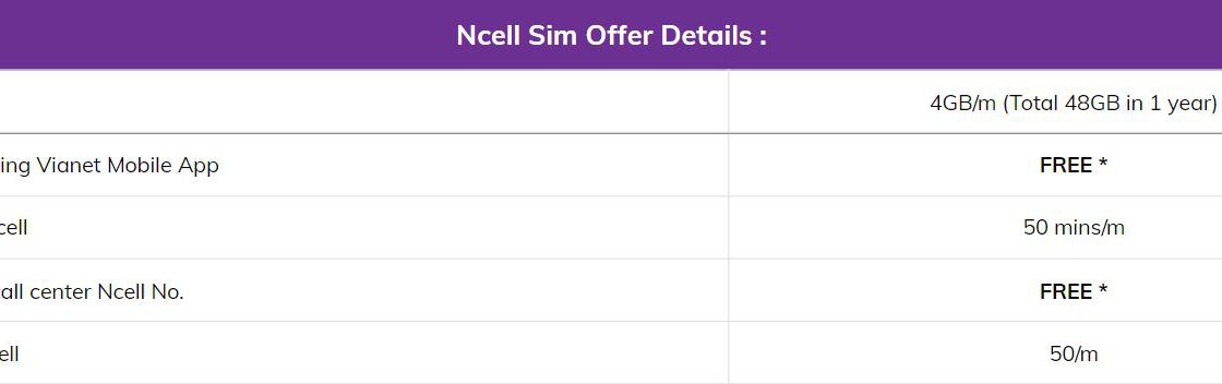 Vianet Purple Pack Offer Brings Internet and TV with Free Ncell Sim