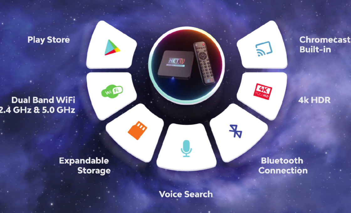 NetTV Streamz+ Price in Nepal | Android TV, IPTV, Features, Buy