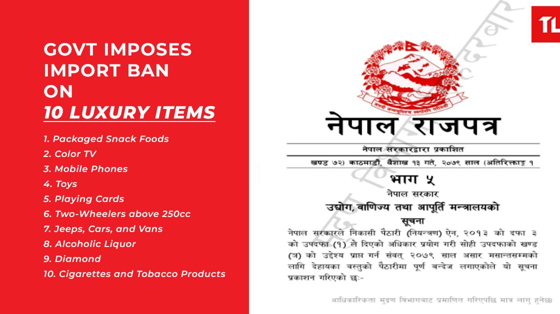 Govt Bans Import on 10 Luxurious Items Amid Economic Crisis Concerns