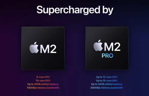 Apple Mac Mini M2 and M2 Pro Price in Nepal, Specs, Ports