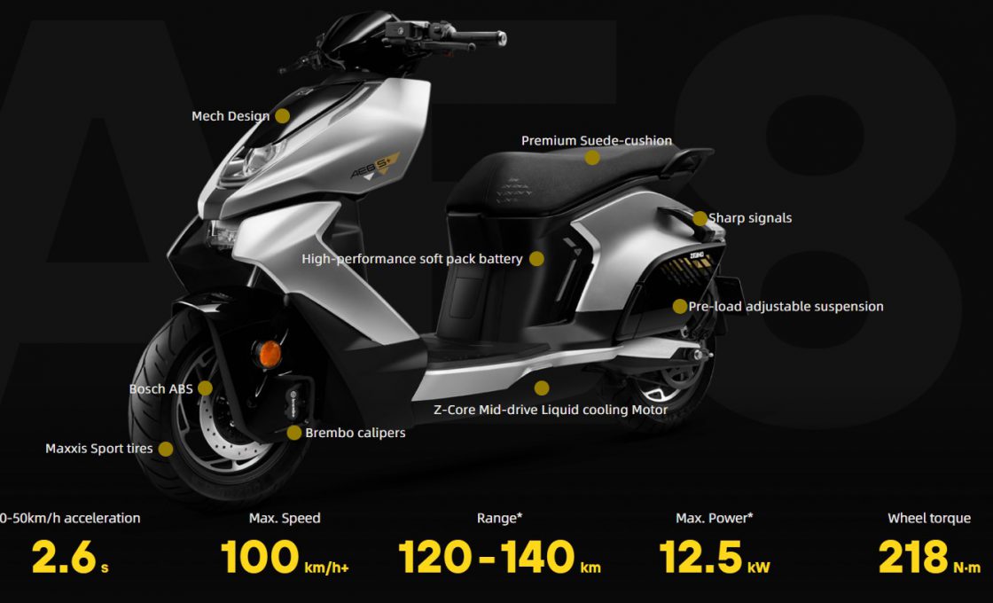 Zeeho Ae8 Price In Nepal July 2025 Updated