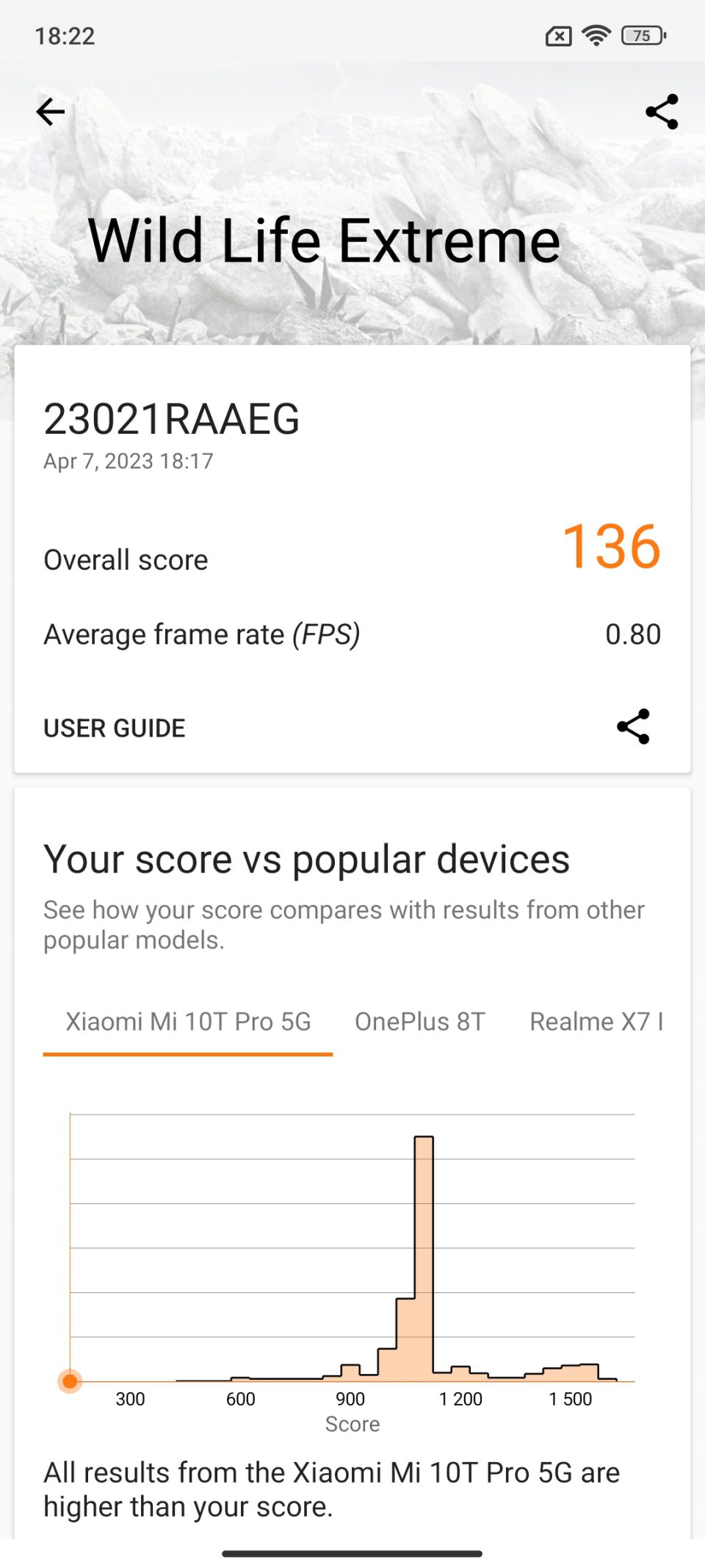 Redmi Note 12 4G Review: Best Budget Phone?