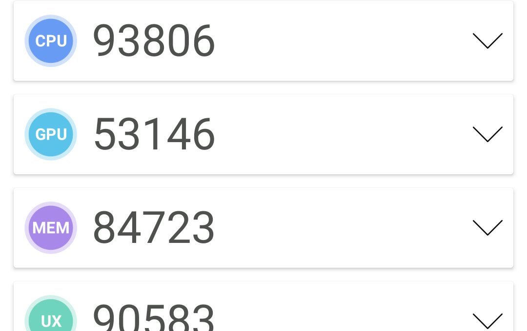 Redmi Note 12 4G Review: Best Budget Phone?