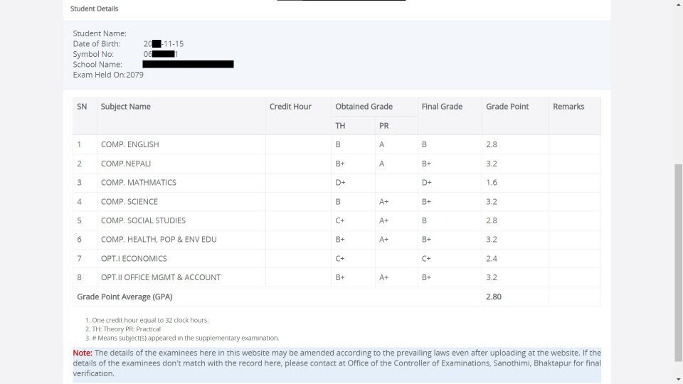 How to Check SEE Result 2081/82 Online with Marksheet?